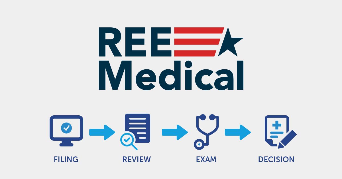 PTSD DBQ - REE Medical