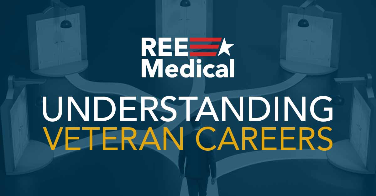 VA Form 21-4138: Written Testimony in the VA Claims Process - REE Medical